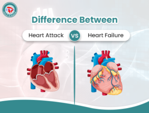 Best Hospital in Kotputli- Pulse Hospital